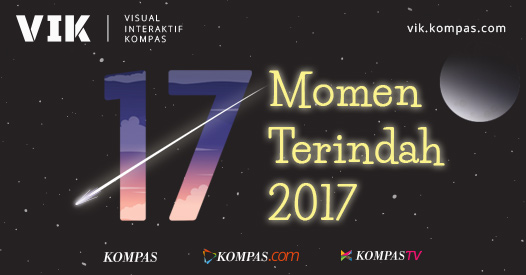 17 Momen Terindah 2017