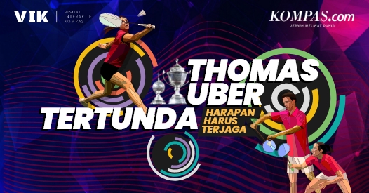 Thomas Uber Tertunda, Harapan Harus Terjaga - Visual Interaktif Kompas